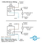 PNP vs NPN Sensor Wiring Basics Part 1 - Maintenance Blog