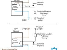 PNP vs NPN Sensor Wiring Basics Part 1 - Maintenance Blog